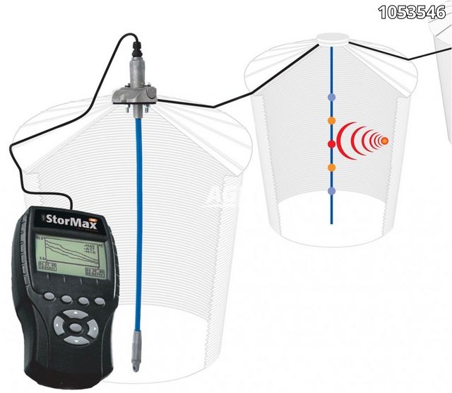 Neuf 2021 OPI StorMax Hand Held Monitor Réservoir à grain | AgricoleIdéal